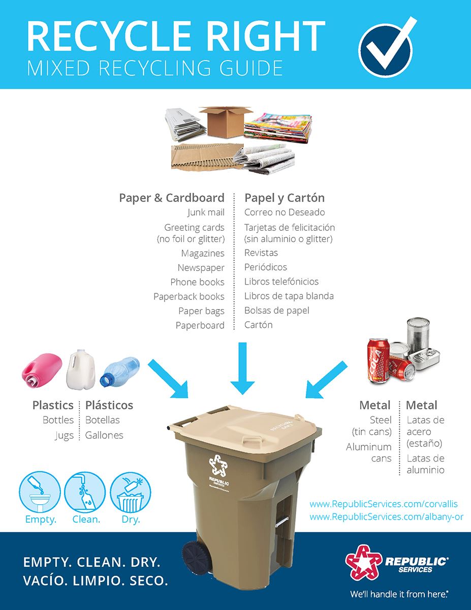 Reuse & Recycle | Dallas OR